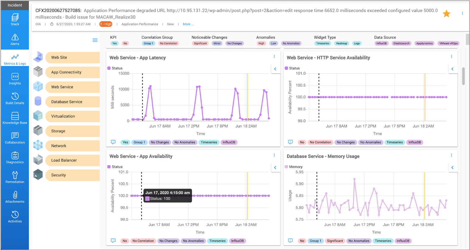 Performing Zabbix Alert Correlation and Incident Acceleration with ...