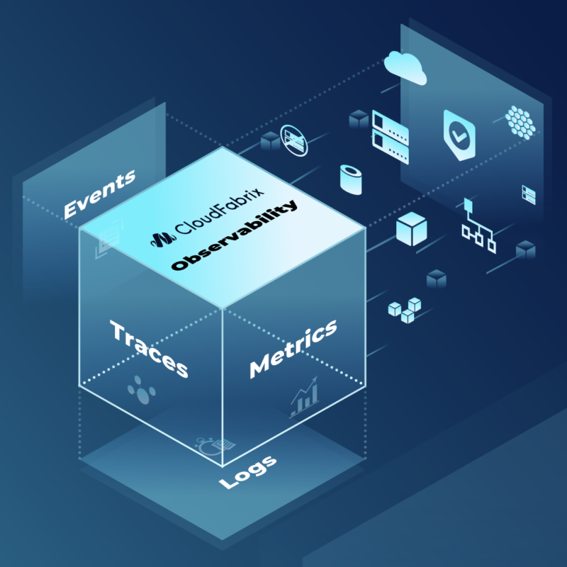 Observability Archives Cloudfabrix Blog Leading Aiops Platform For It Operations